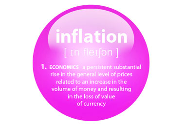 Fidelity Launches Inflation ETF | etf.com