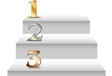 Rising Rates Not Biggest Driver For Financials | etf.com